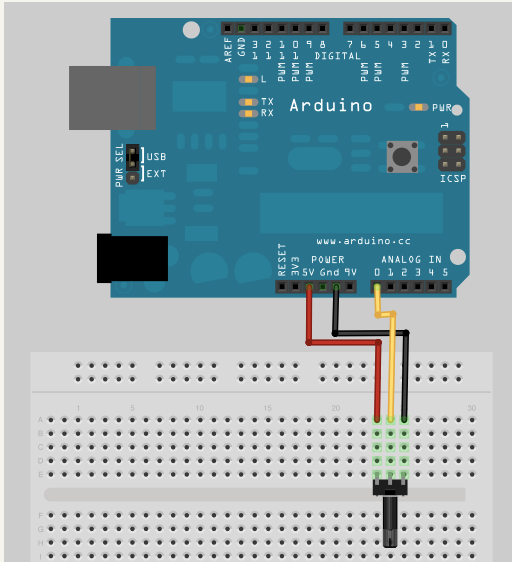 PowenKo 柯博文 | Archive | analogRead